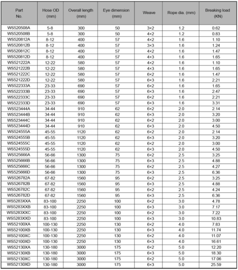 Lifting Slings - proindeca